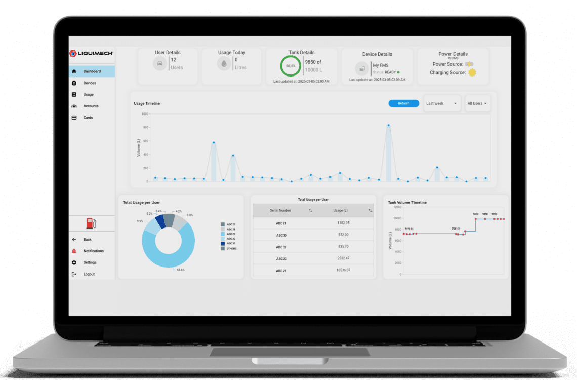 The Advantages of Corrosion-Resistant Polyethylene Construction in ...
